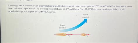 solved a moving particle encounters an external electric
