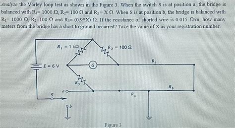 Solved Analyze The Varley Loop Test As Shown In The Figure