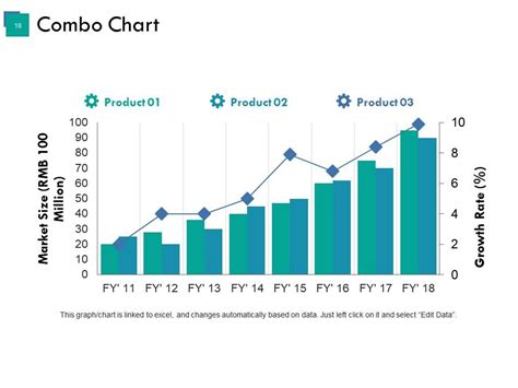 Project Group Powerpoint Presentation Slides Presentation Graphics Presentation PowerPoint