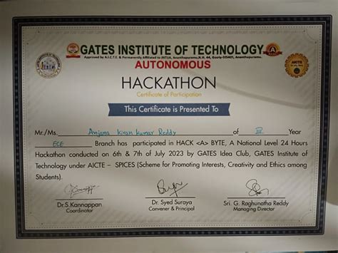 Anjana Kiran Kumar Reddy On Linkedin Hackathon Aicte Idealab Fullstack