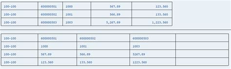 Design The Webdynpro Layout SAP Community