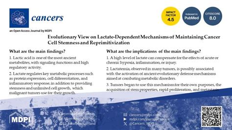 cancers mdpi on linkedin review