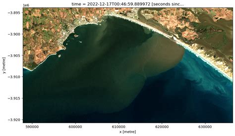 Visualising Coastal Turbidity With Sentinel 2 Dea Knowledge Hub