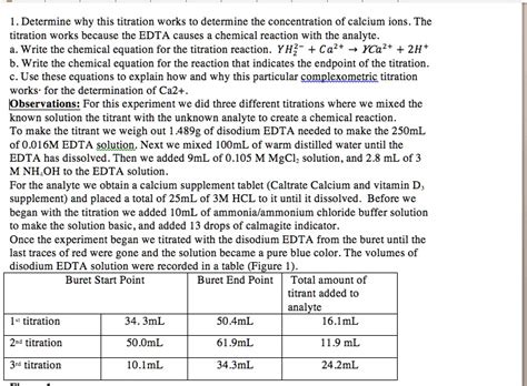 Determine Why This Titration Works To Determine The Concentration Of Calcium Ions The Titration