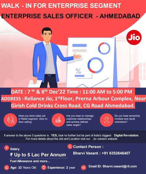 Amit G Posted On Linkedin