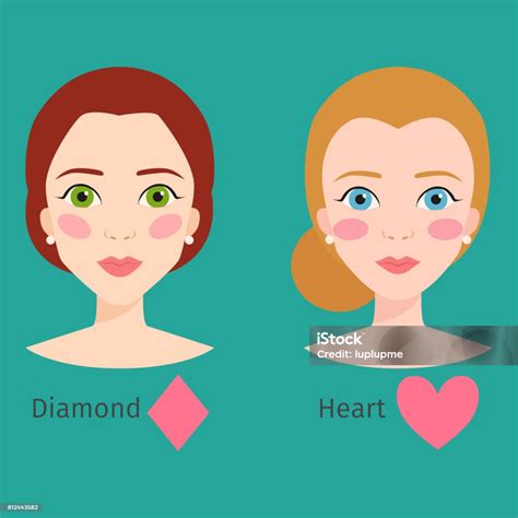 다른 여자 얼굴의 벡터 형식 그림 문자 모양 여자 화장 아름 다운 머리 화장품 뺨 여성 귀 부분에 대한 스톡 벡터 아트 및 기타