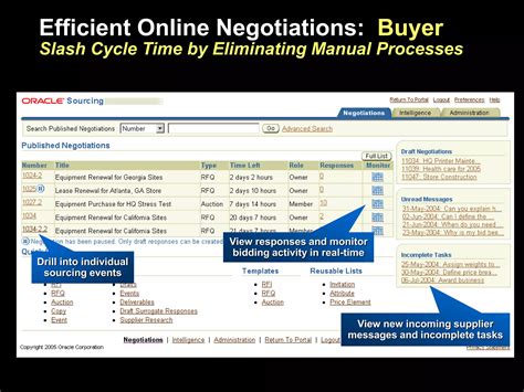 Oracle Internet Procurement Ppt Oracle Internet Procurement Ppt