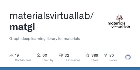 I Am Excited To Announce That The Materials Graph Library Matgl Our Deep Graph Library
