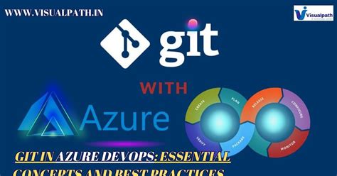 Git In Azure DevOps Essential Concepts And Best Practices
