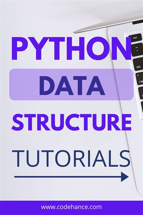 Python Program To Check Whether A Given Year Is A Leap Year Artofit