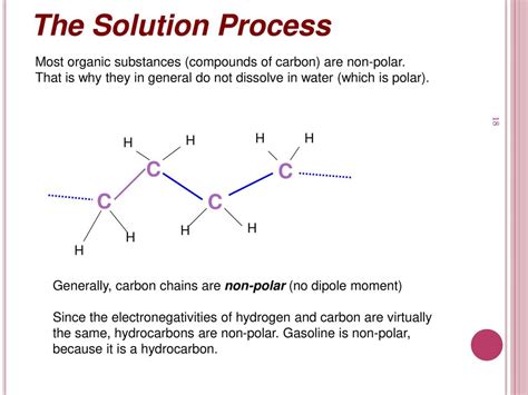 Unit 6 Solution Chemistry Ppt Download