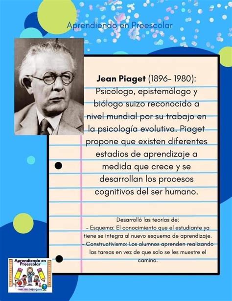 Etapas Del Desarrollo Cognitivo De Piaget Etapas De La Adolescencia