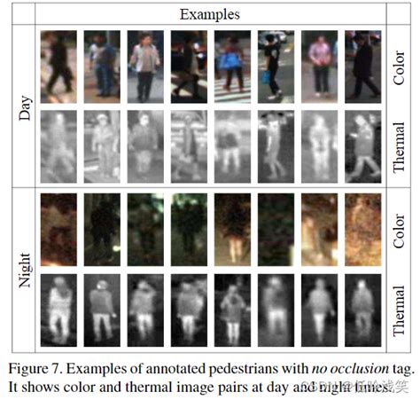 Kaist Multispectral Pedestrian Detection Benchmark Dataset And Baselinekaist Multispectral