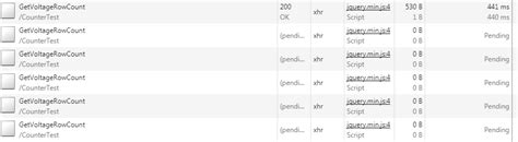 jquery asp mvc not executing async function parallel stack overflow