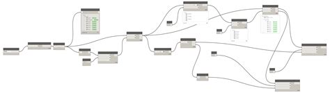 Filter Elements By Parameter Value Revit Dynamo