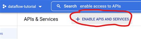 What Is GCP Dataflow The Ultimate Beginner S Guide