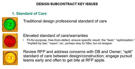 Critical Clauses For The Designer In A Design Build Design Subcontract