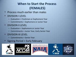 So You Want To Play College Soccer Updated Ppt