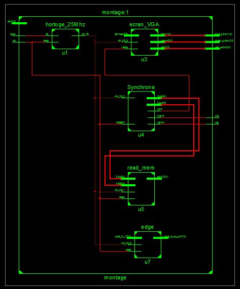 The Blocks Implemented On Xilinx ISE Download Scientific Diagram