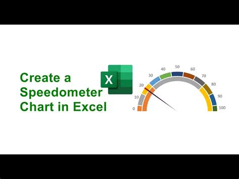 create a speedometer chart in excel
