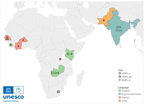 a new tool to fill the data gap on learning ampl acer discover