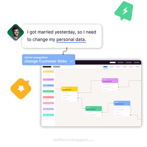 Parloa Pricing Features And Details In 2025