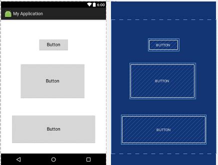 ConstraintLayout Should I Bother Software