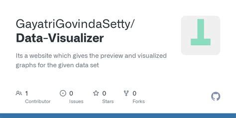 Github Gayatrigovindasettydata Visualizer Its A Website Which Gives