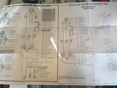 2 Mueller Fire Hydrant Schematic Posters 22x27 1934 1961 And Super
