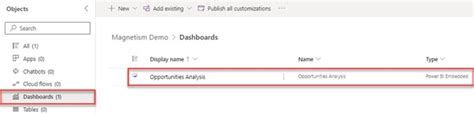 How To Add A Power BI Report Or Dashboard To Dynamics Magnetism Solutions NZ Auckland