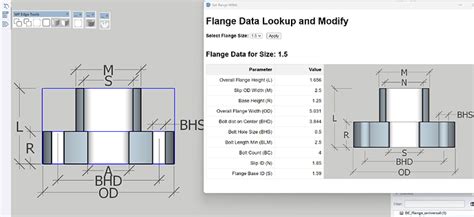 dynamic component with cutouts and multiple size options dynamic