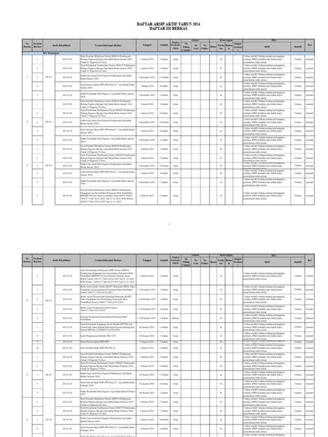 Daftar Isi Berkas Arsip Aktif Pdf