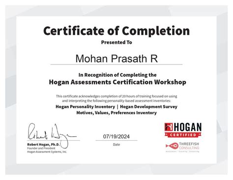 Mohan Prasath R On Linkedin Hogancertification Professionaldevelopment Talentmanagement