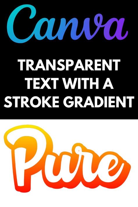 29 Canva Tutorial Ideas In 2025 Canva Tutorial Canvas Learning Tutorial