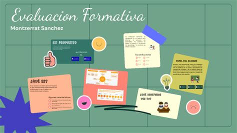 Evolución Formativa By Ammo Rs On Prezi