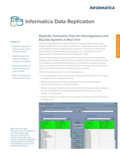 Informatica Data Replication