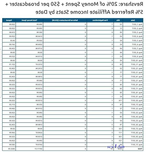 Task Manager Chaturbate Pron Free Sex Photos And Porn Images At SEX1 FUN