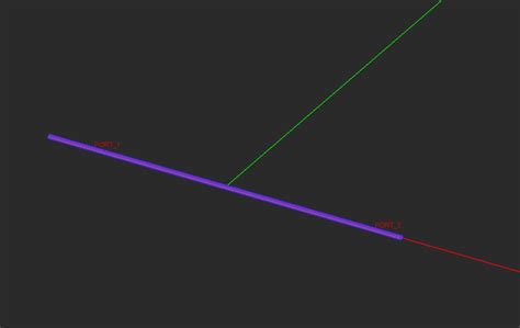 Emtempo Tutorial Lesson 6 Modeling Rectangular Waveguide Structures