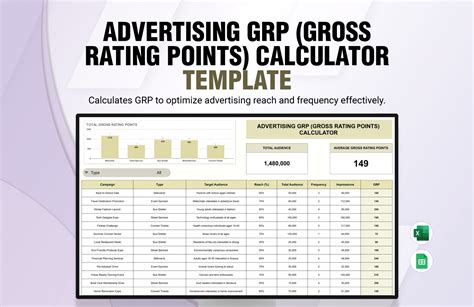 Advertising Grp Gross Rating Points Calculator Template In Excel