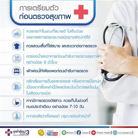 🩺 โรงพยาบาลจุฬารัตน์ 3 อินเตอร์