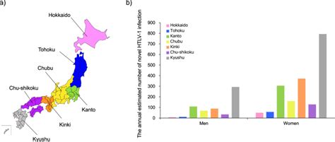 Distribution Of Novel Htlv 1 Infection In Japan A Map Of Japan Download Scientific Diagram