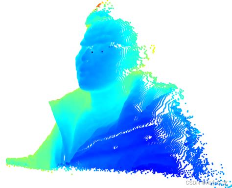 【open3d】人脸深度图转点云，点云表面重建面形怎么转换为点云 Csdn博客