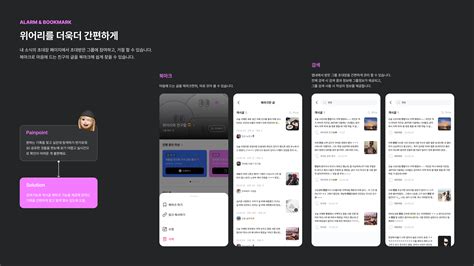 GitHub dnd side project dnd th android 우리들만의 다이어리 공간 Wery
