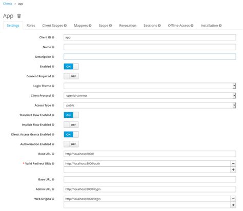 Failed Authentication Issue Hkiang Fastapi Keycloak Oidc Auth GitHub