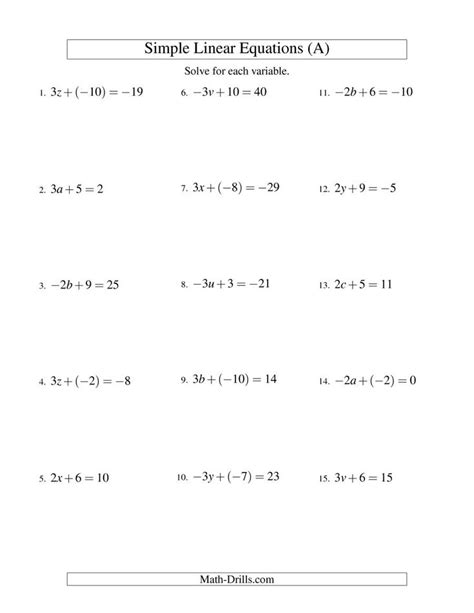 the solving linear equations including negative values form ax b