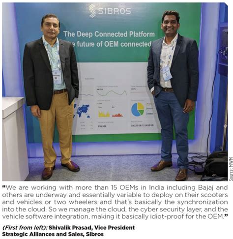 Innovating Future Mobility Modern Manufacturing India