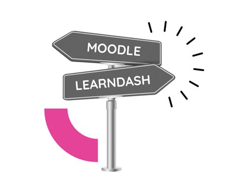 Moodle To LearnDash LMSNinjas