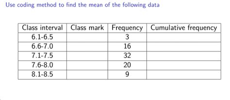 Use The Coding Assumed Mean Method To Find The Mean Of The Following Fr
