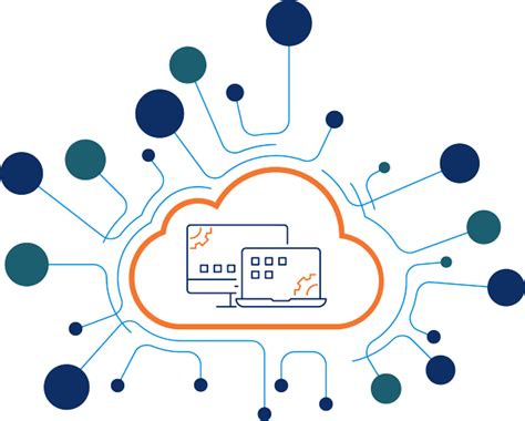API First ECommerce CloudSuite