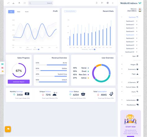 Very Unique Style Boxed Light Bootstrap 5 Admin Dashboard Of Webkitx